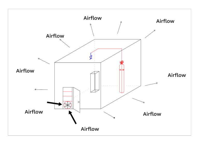 Is your client's Annual Fan Integrity Testing due? - Torvac